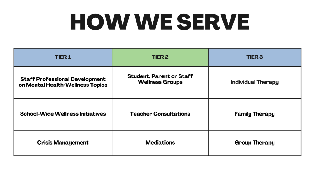 School Based Mental Health - Catholic Charities DC
